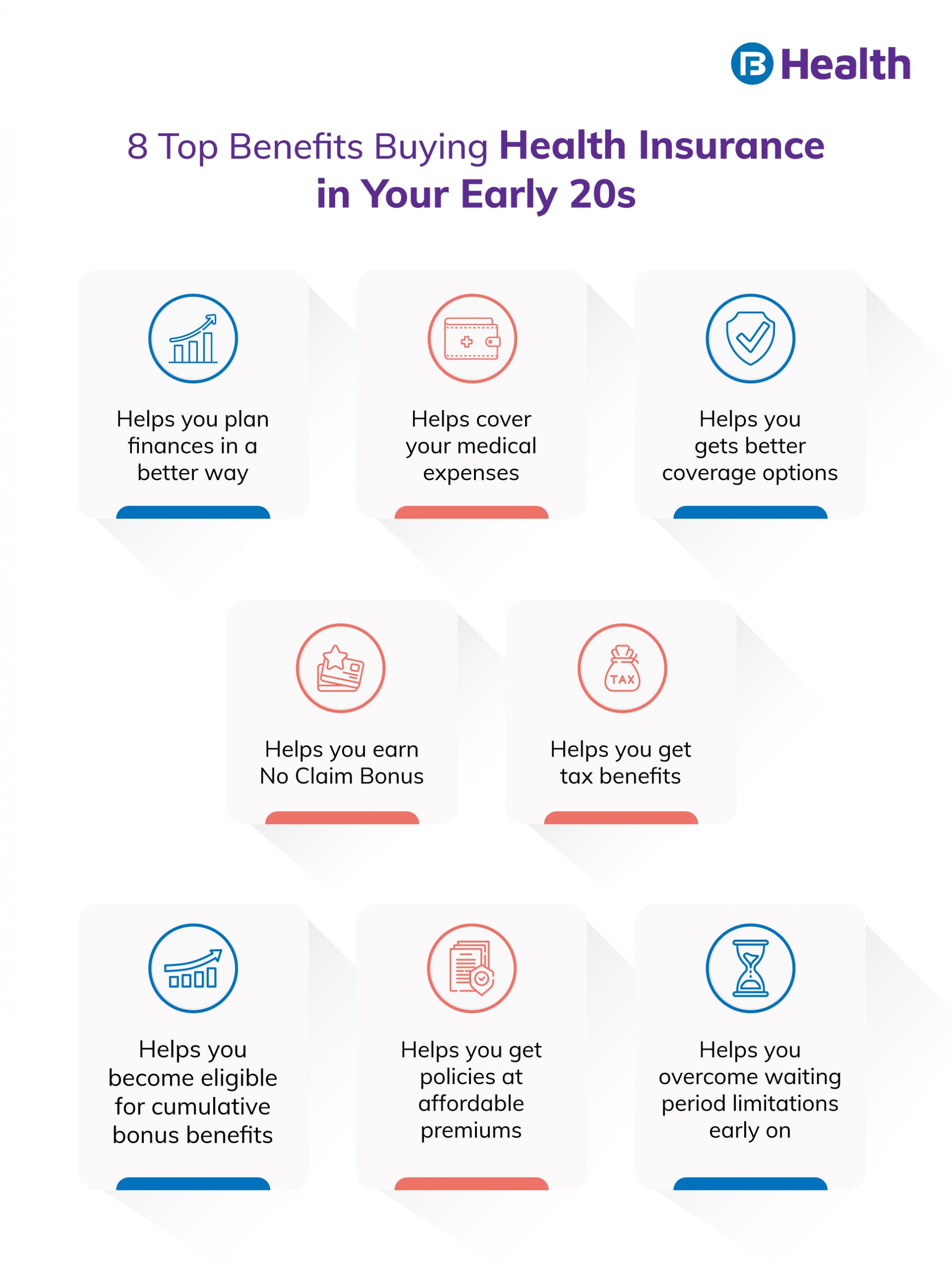 Advantages of buying health insurance at an early age