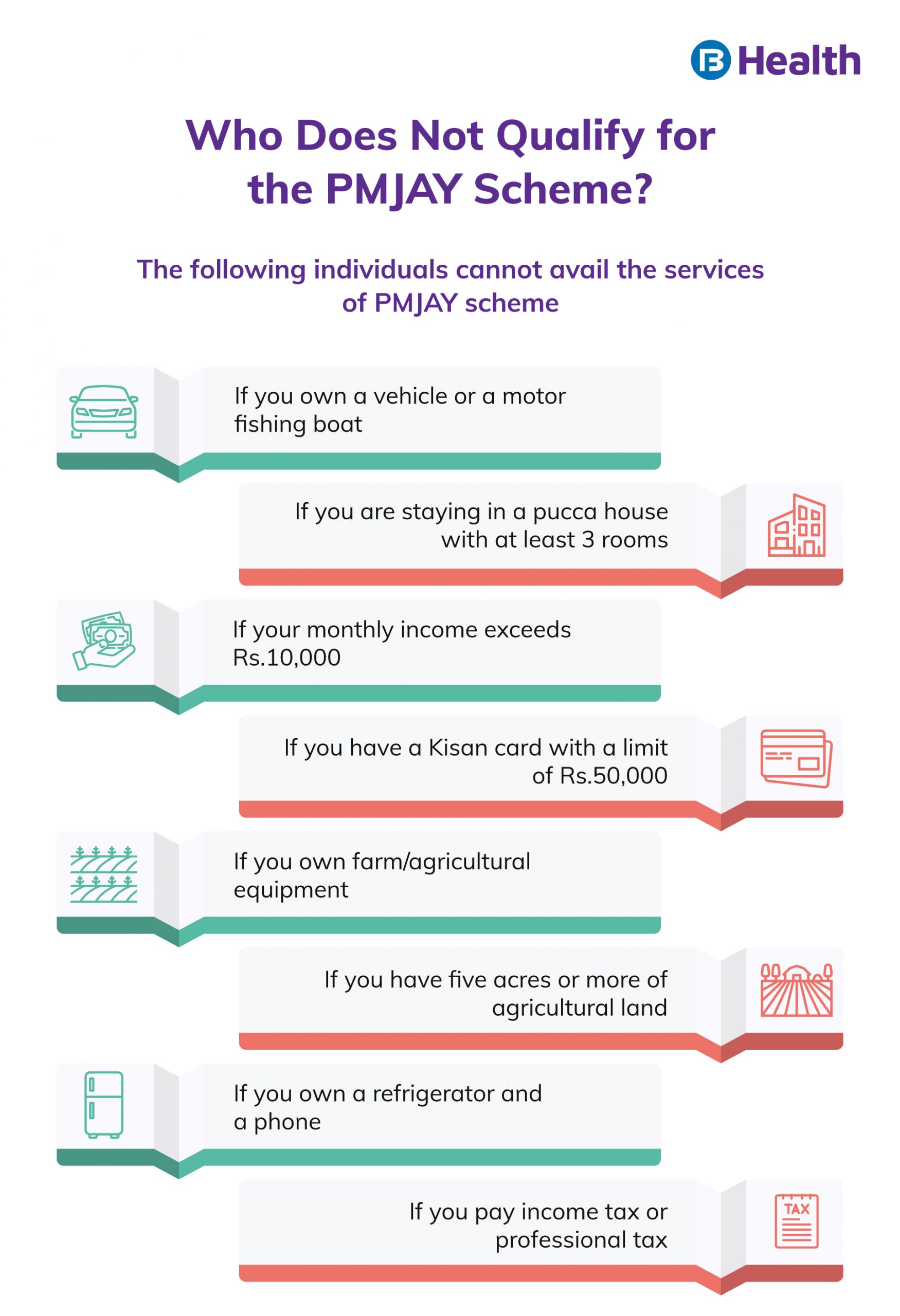 Does Ayushman Bharat scheme offer cashless treatment?