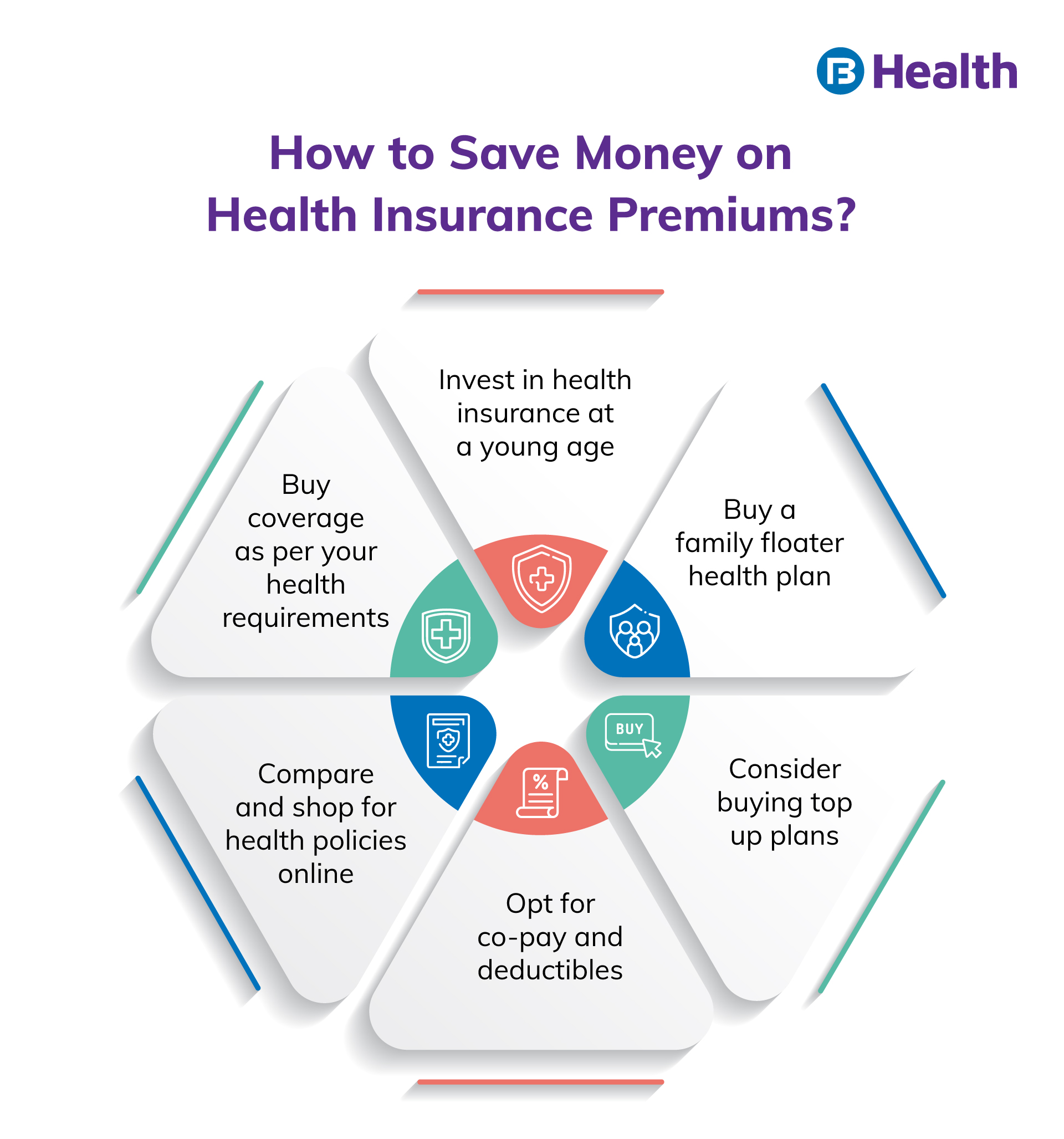 How to Enjoy Health Insurance Benefits After Losing a Job?