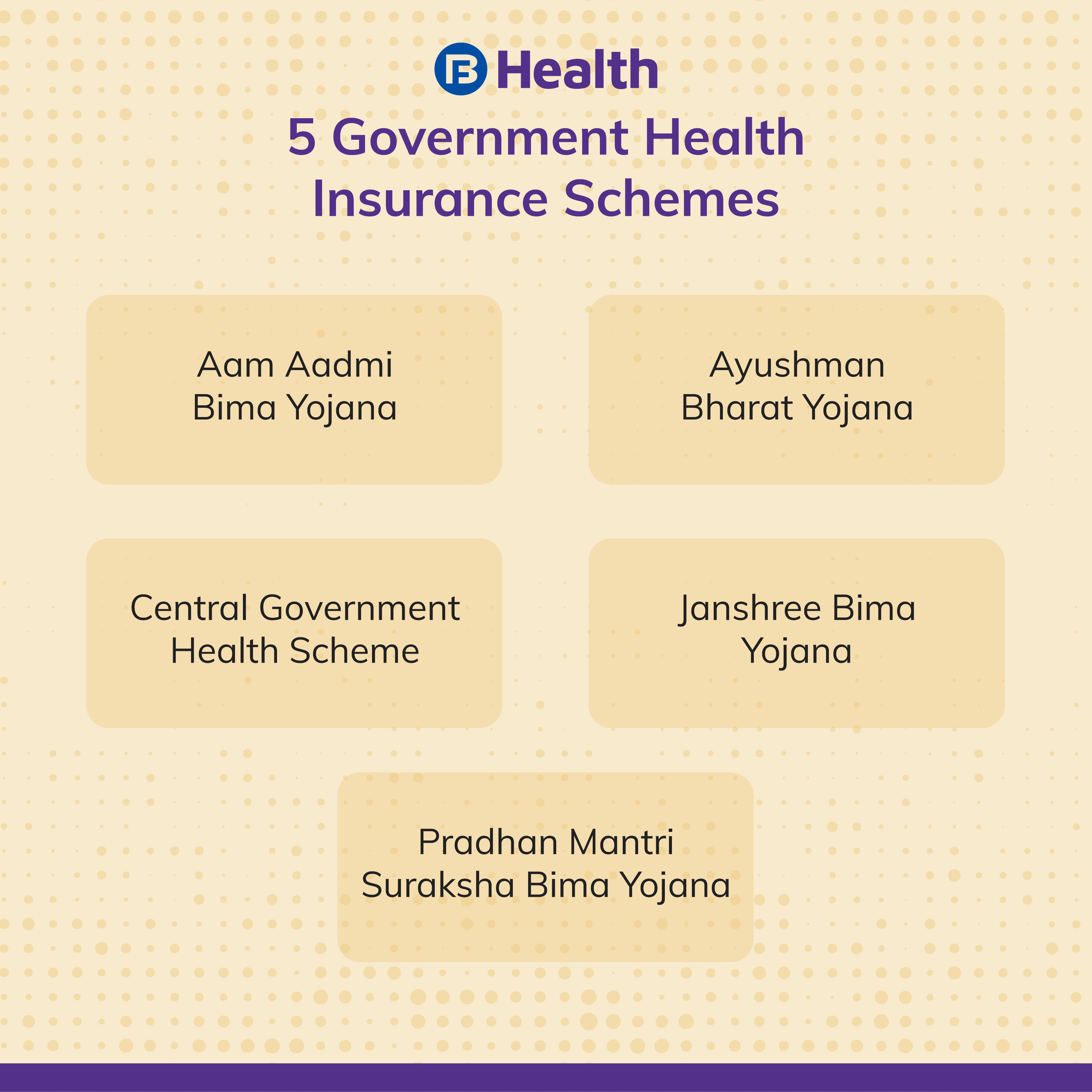 8 things you should know about PMJAY and ABHA initiative