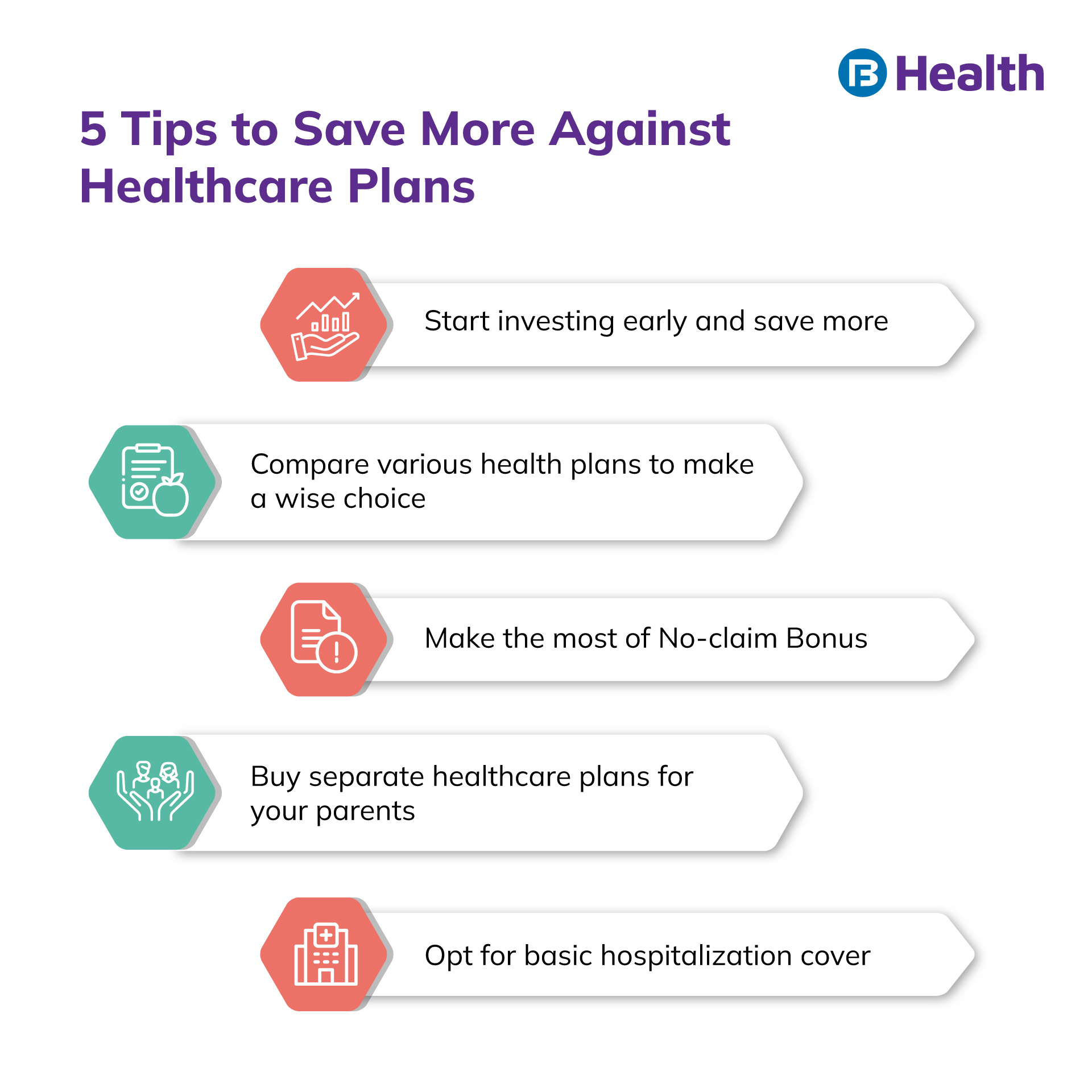How you can save money on health plans in 5 simple ways