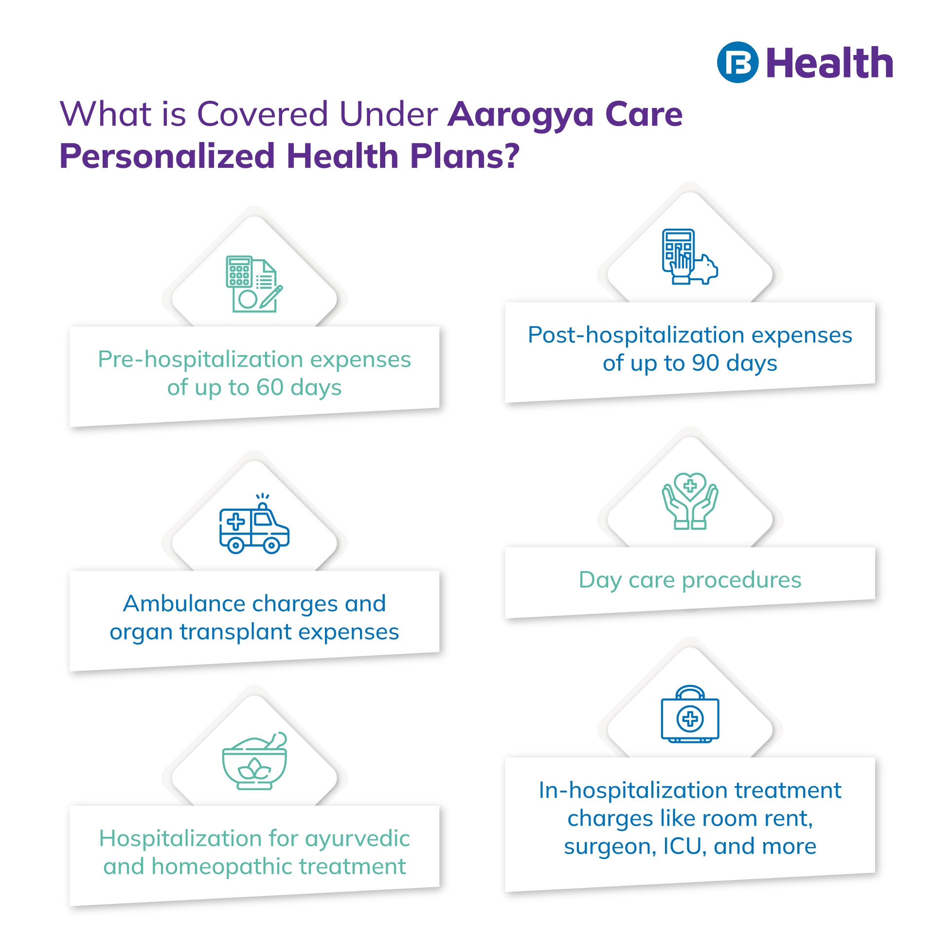 Looking For a Personalized Health Plan? Choose Aarogya Care!