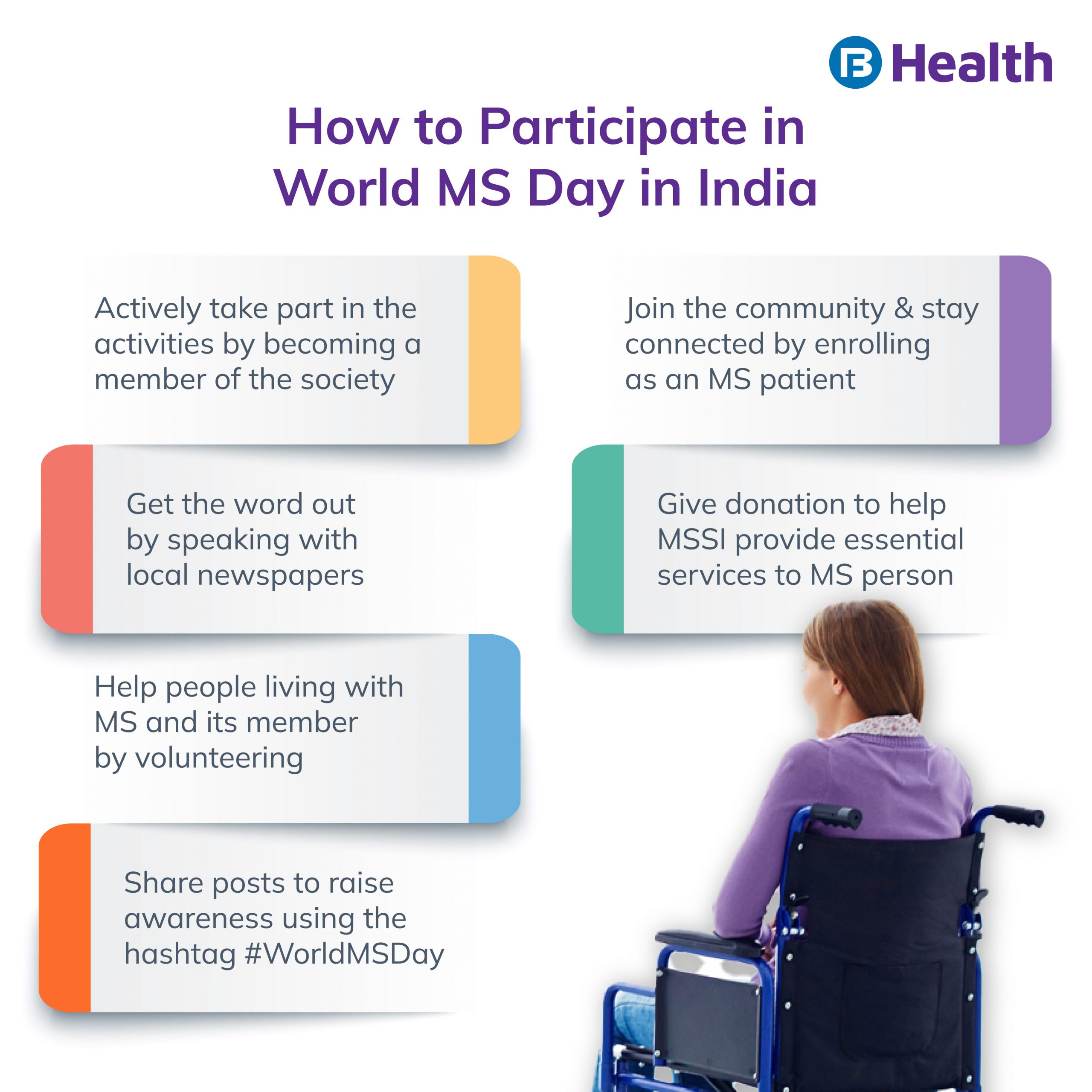 World Multiple Sclerosis Day: Theme, Objective & Celebration