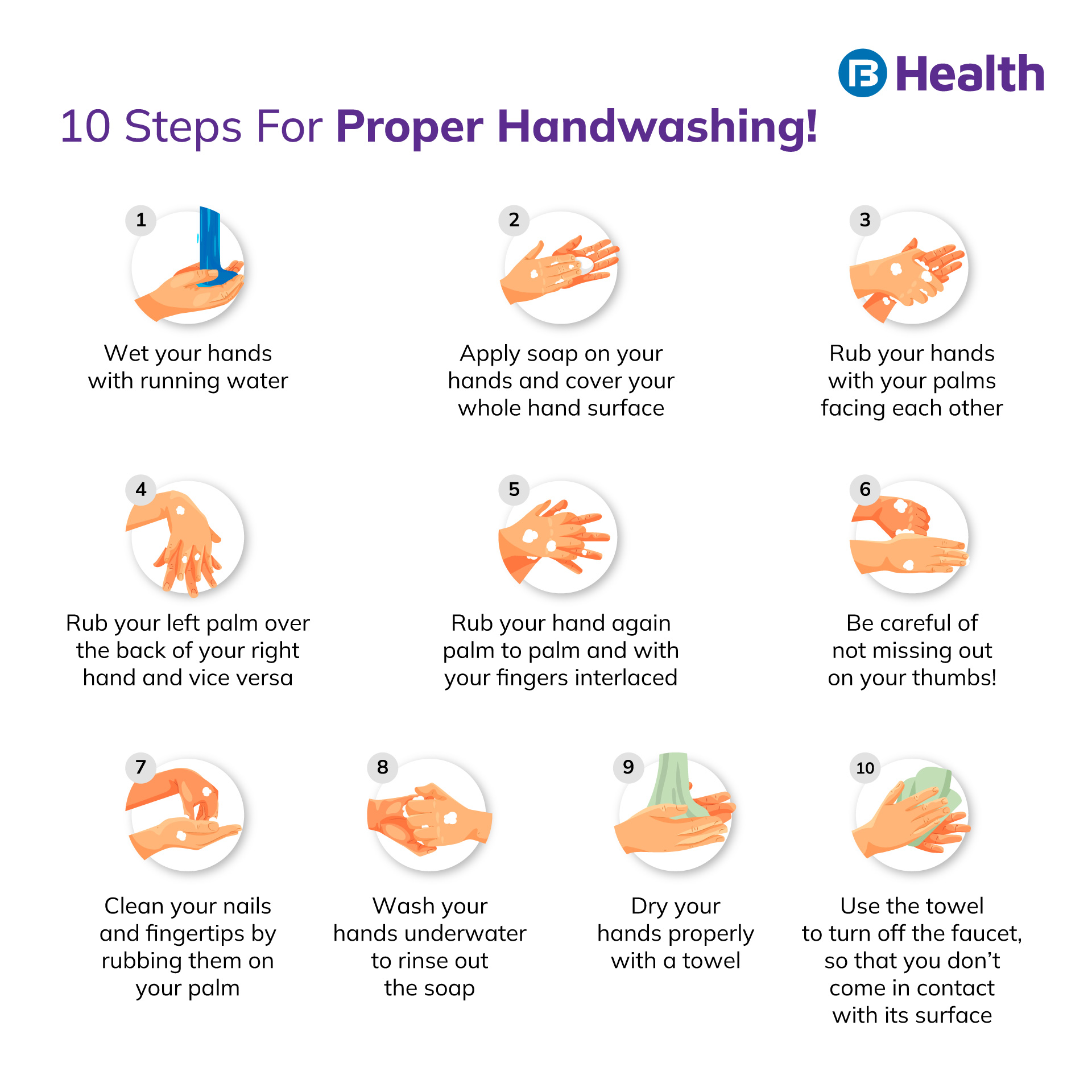 Save Lives: Clean Your Hands - Why it is so important?