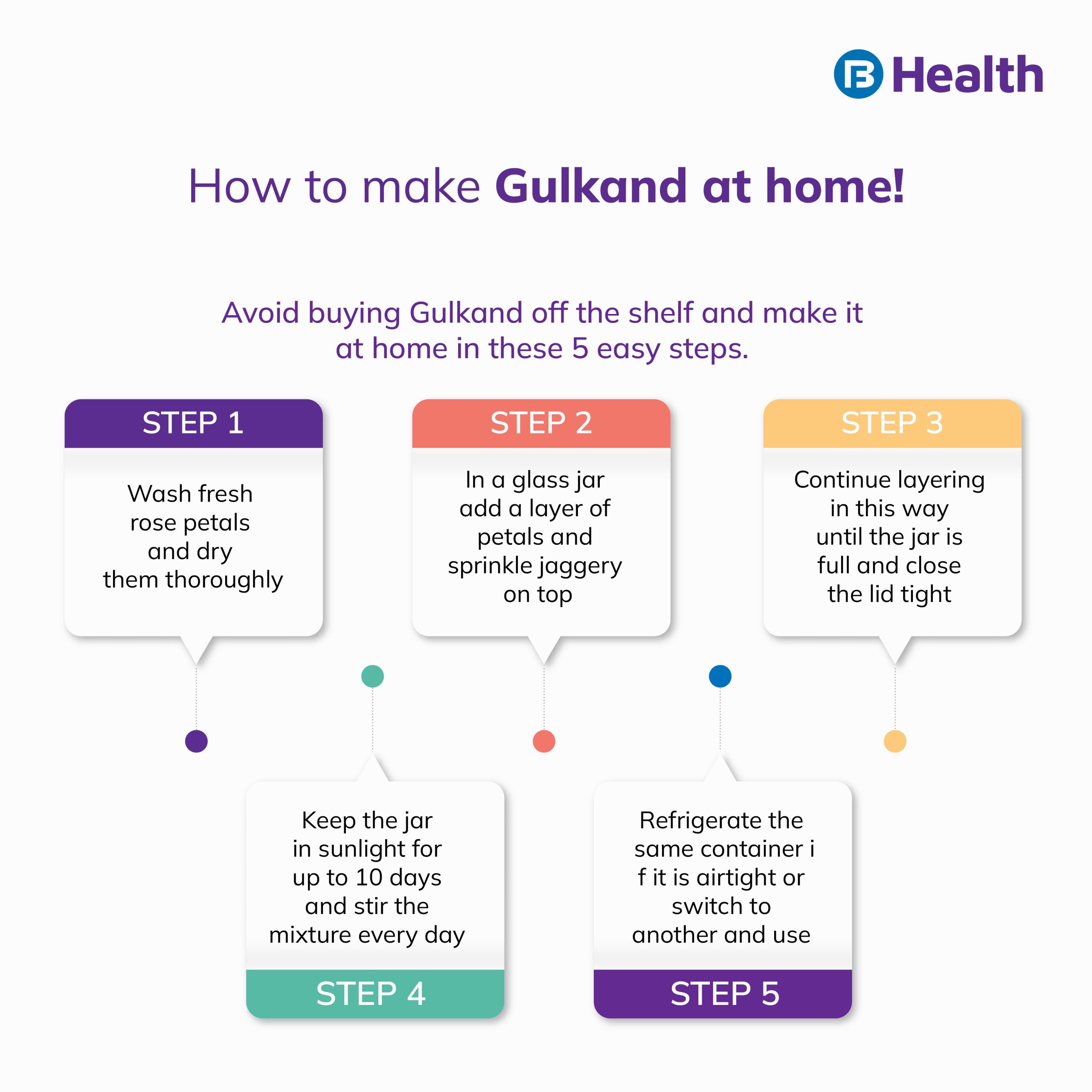 Gulkand: Health Benefit in Summer and How to Make it Home