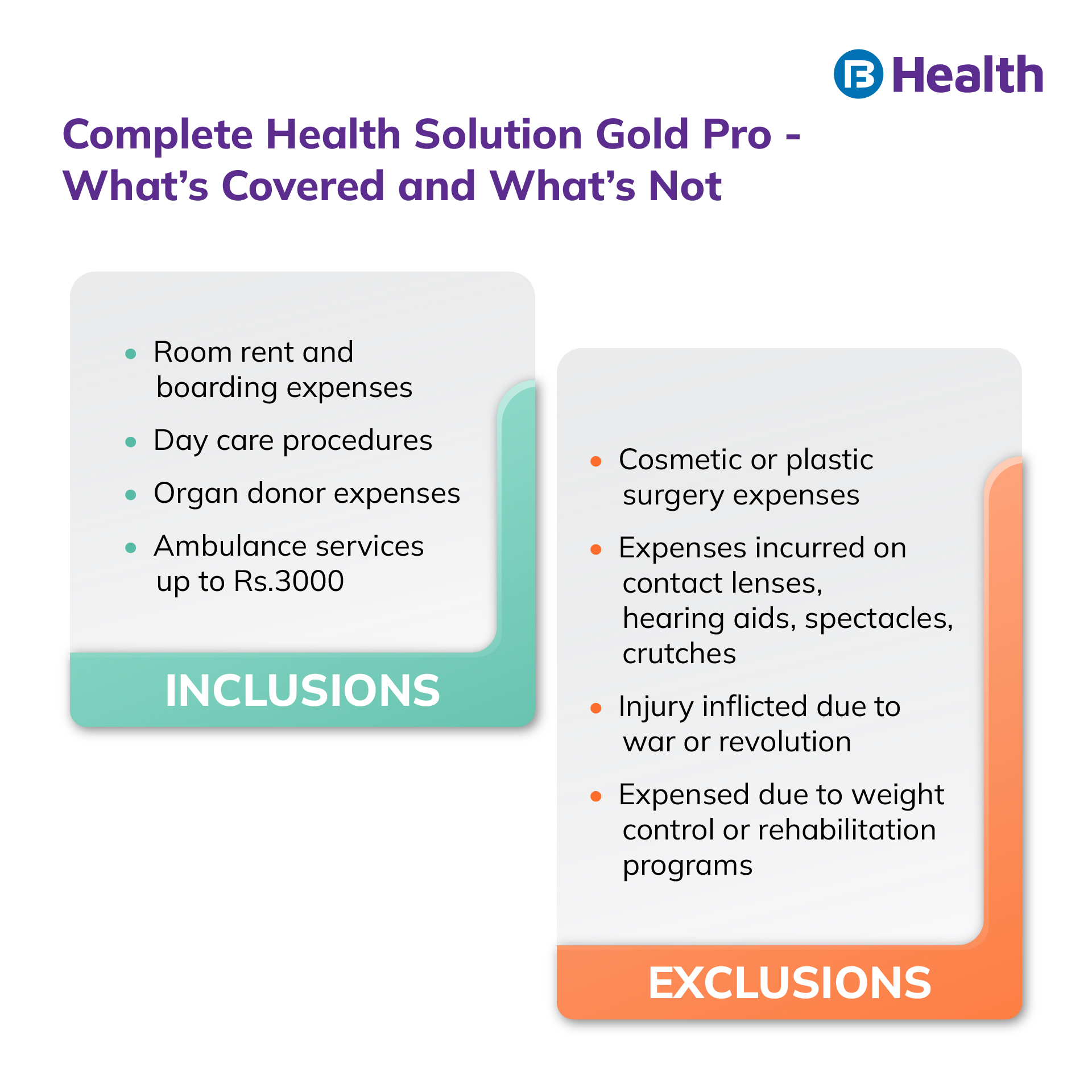 Complete Health Solution Gold Pro: Why Choose this Plan