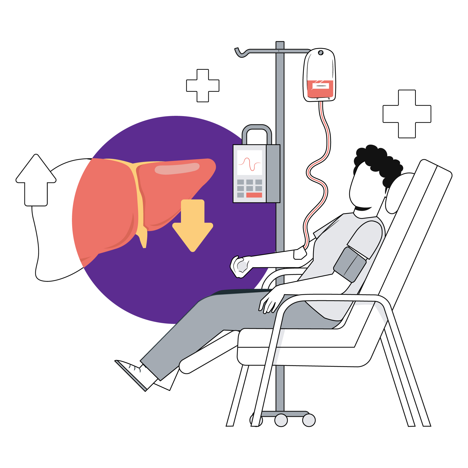 Alanine Aminotransferase (ALT) Test : Normal Range, Results, Cost