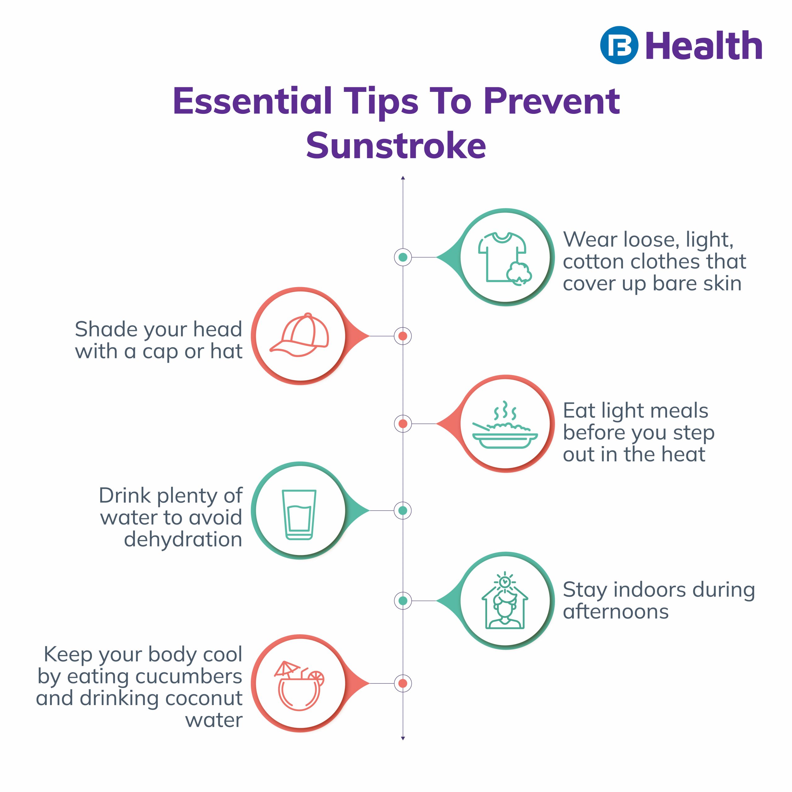 Ayurvedic & Natural Home Remedies for Sunstroke (Heat Stroke)