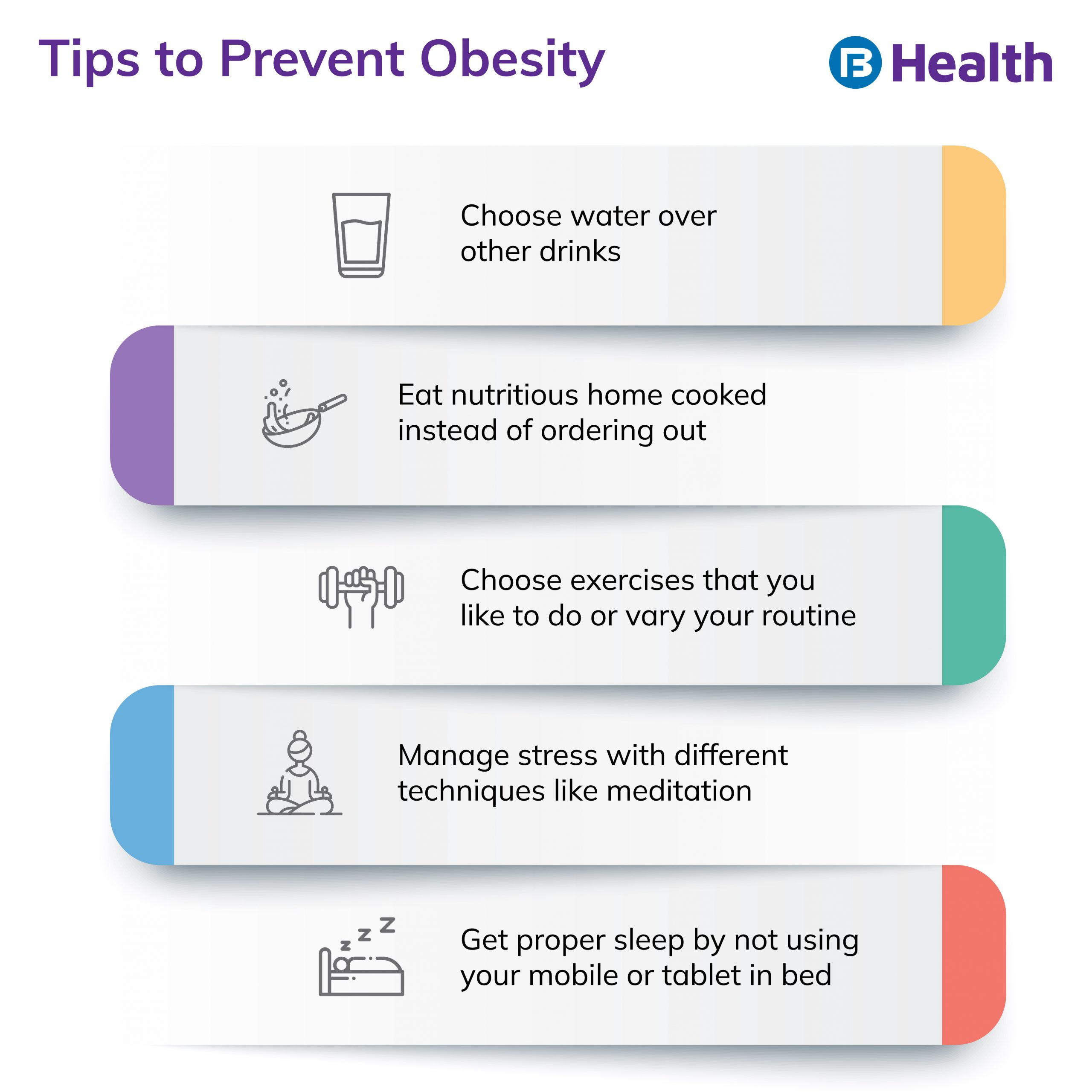 Obesity: Causes, Risk Factor, Symptoms and Treatment