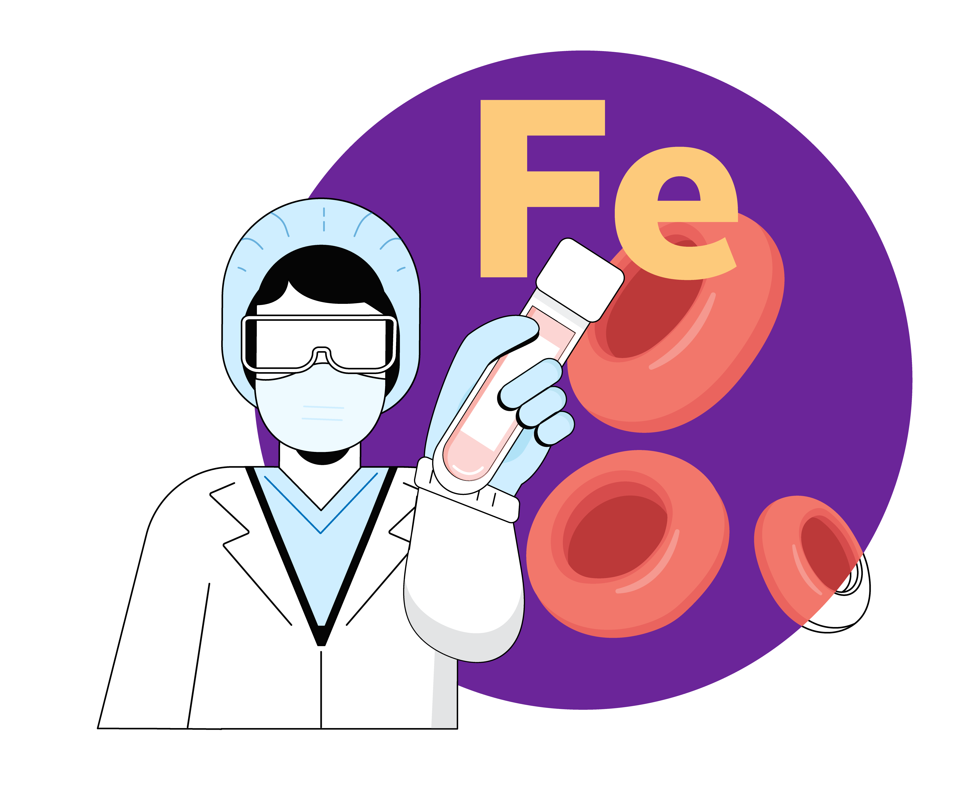 Serum Iron Test: Types, Results, and Normal Ranges