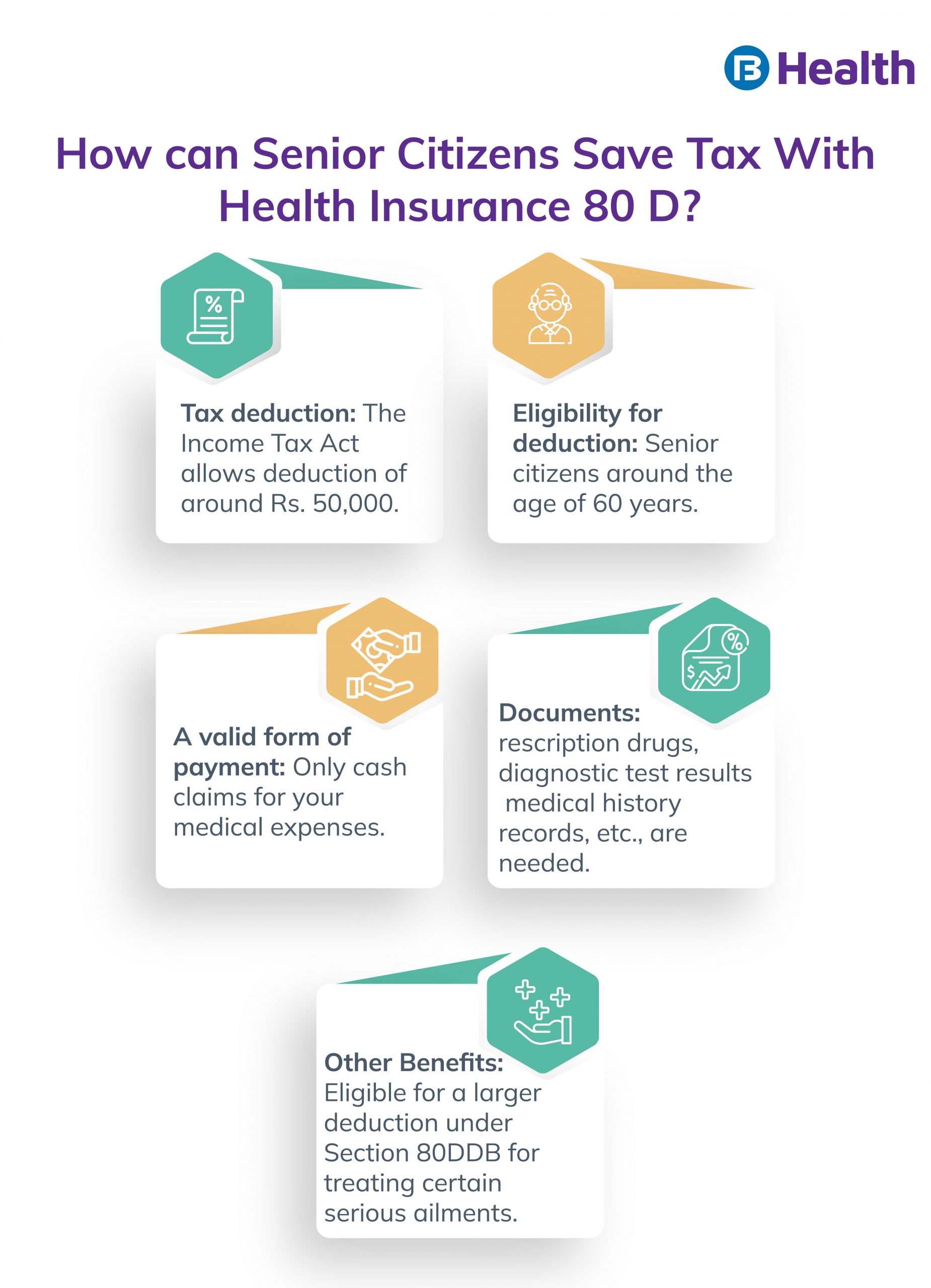 Tax Saving Health Insurance: 80D for Senior Citizens
