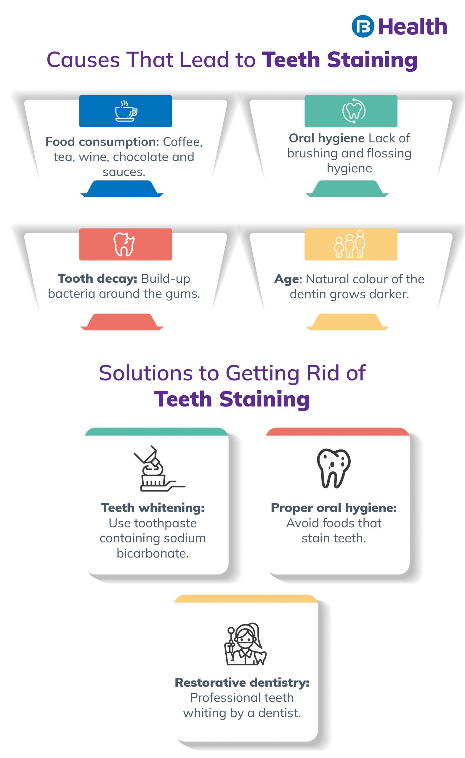 Stained Teeth: Causes, Treatment and Prevention