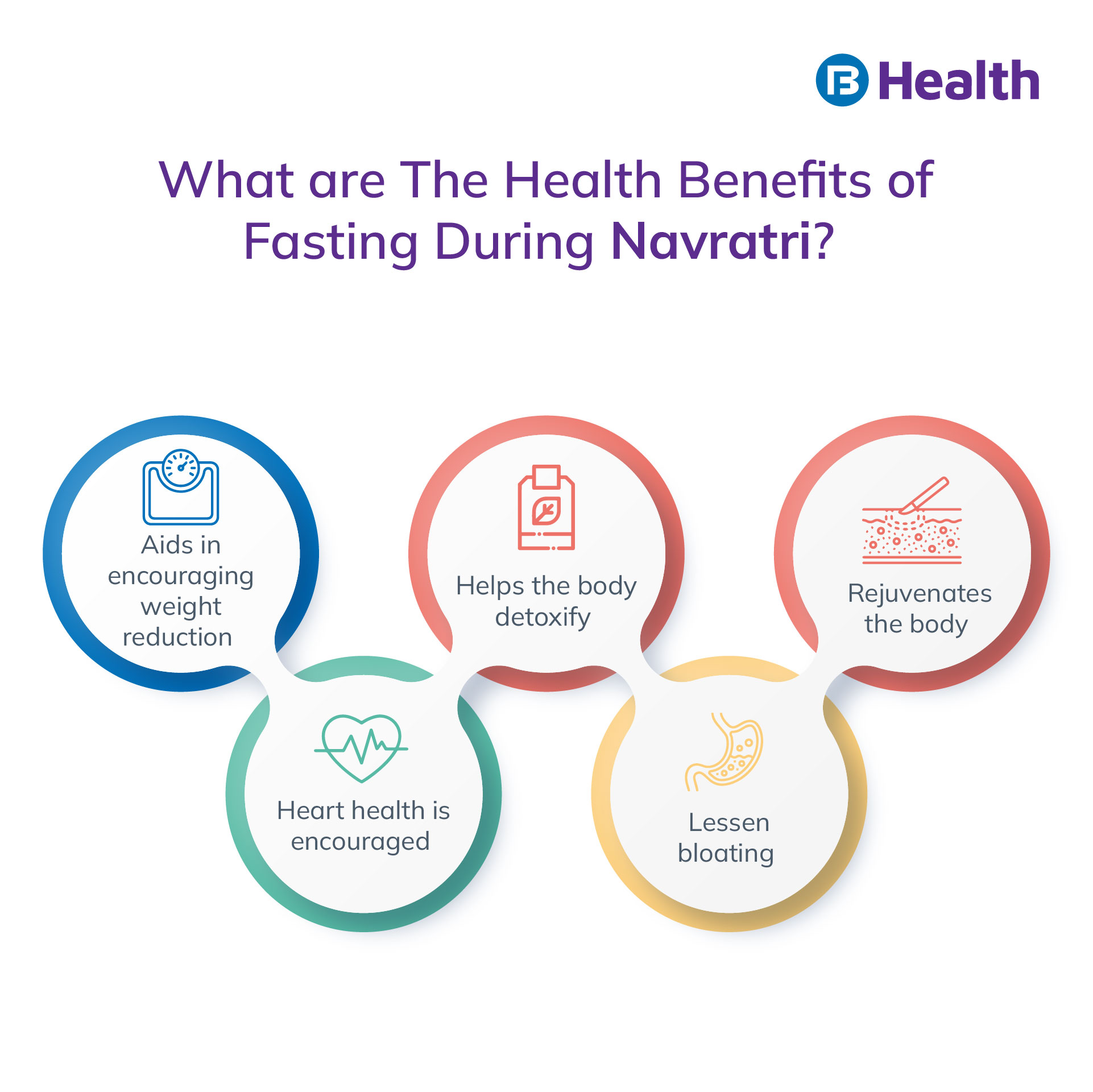 Navratri Fasting: Benefits, Guidelines, and Precautions