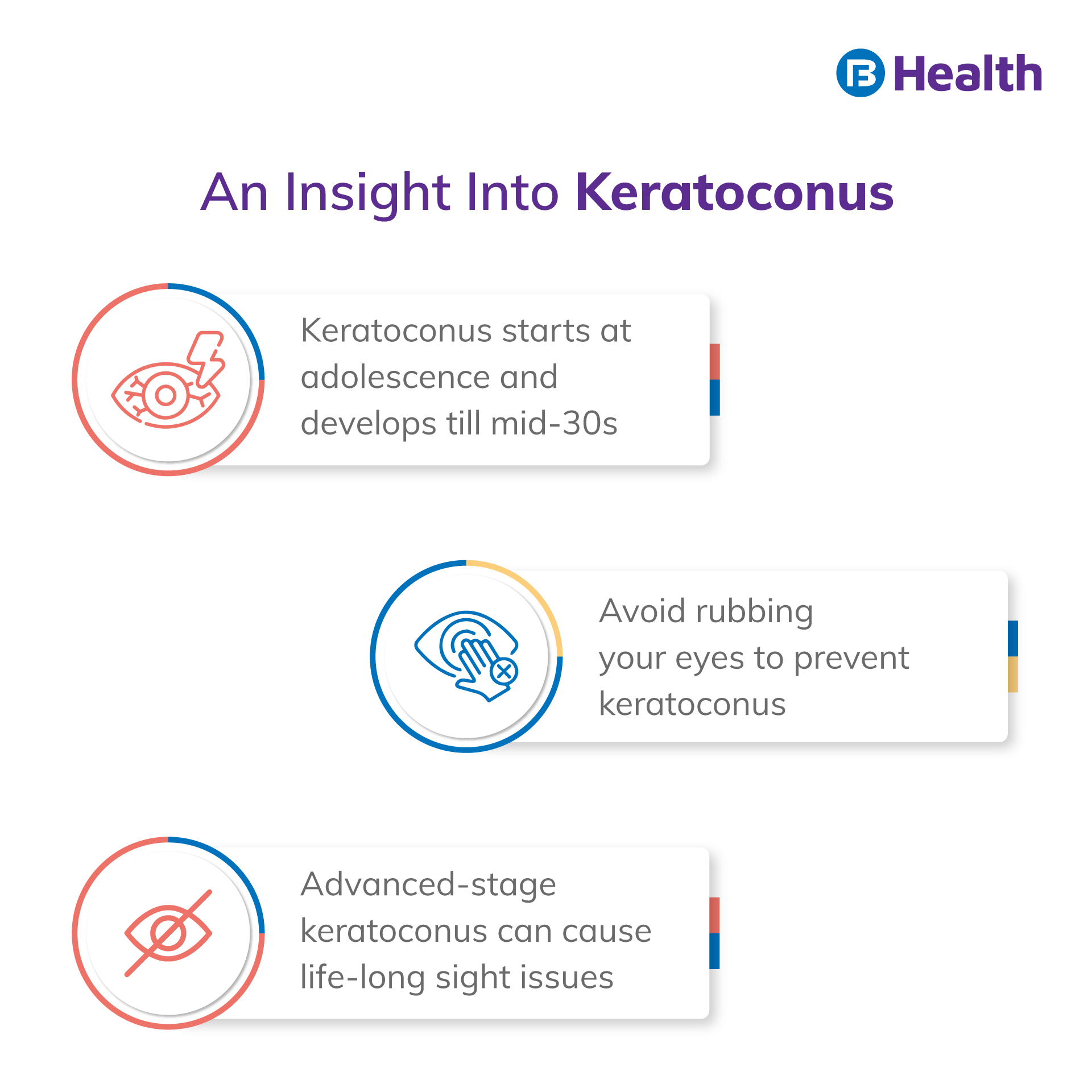 Keratoconus: Causes, Symptoms, Diagnosis, and Treatment