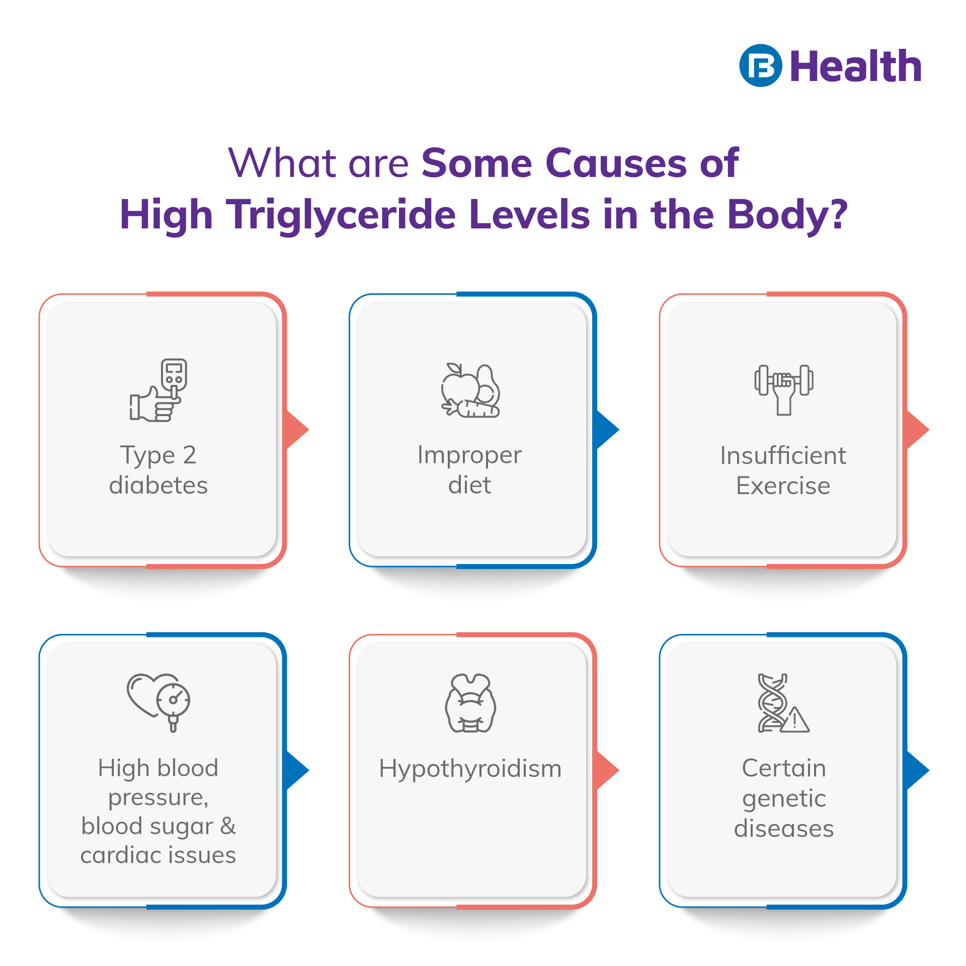 How to decrease triglycerides in the body? Here are best ways