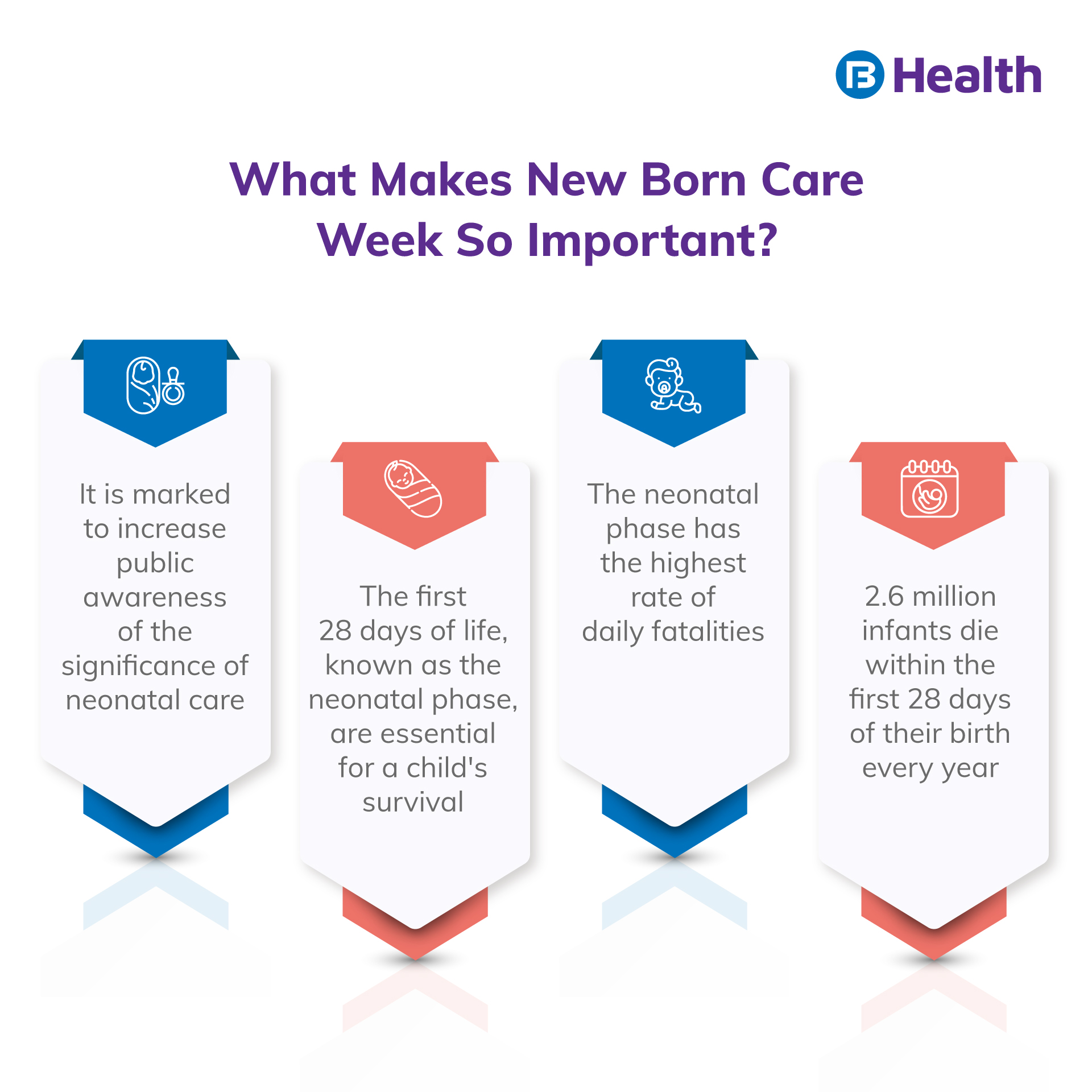 How to play with Your Newborn on Newborn Care Week