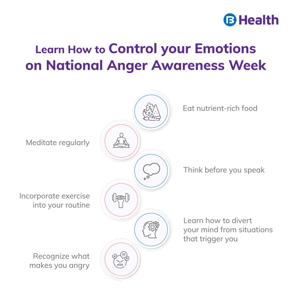 National Anger Awareness Week: Learn How to Control Emotions