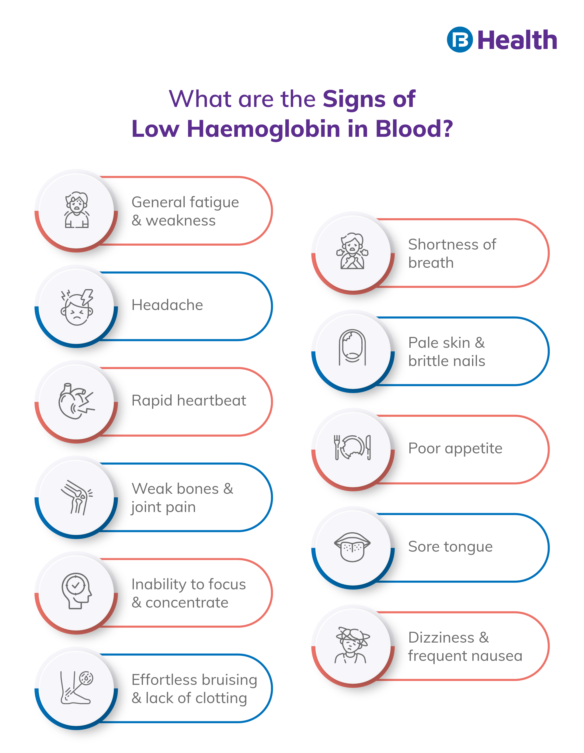 10 Remedies For Increasing Haemoglobin Naturally At Home