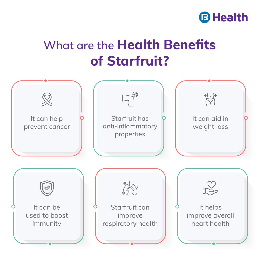 Star Fruit: Benefits, Nutritional Value, Uses and Side Effects