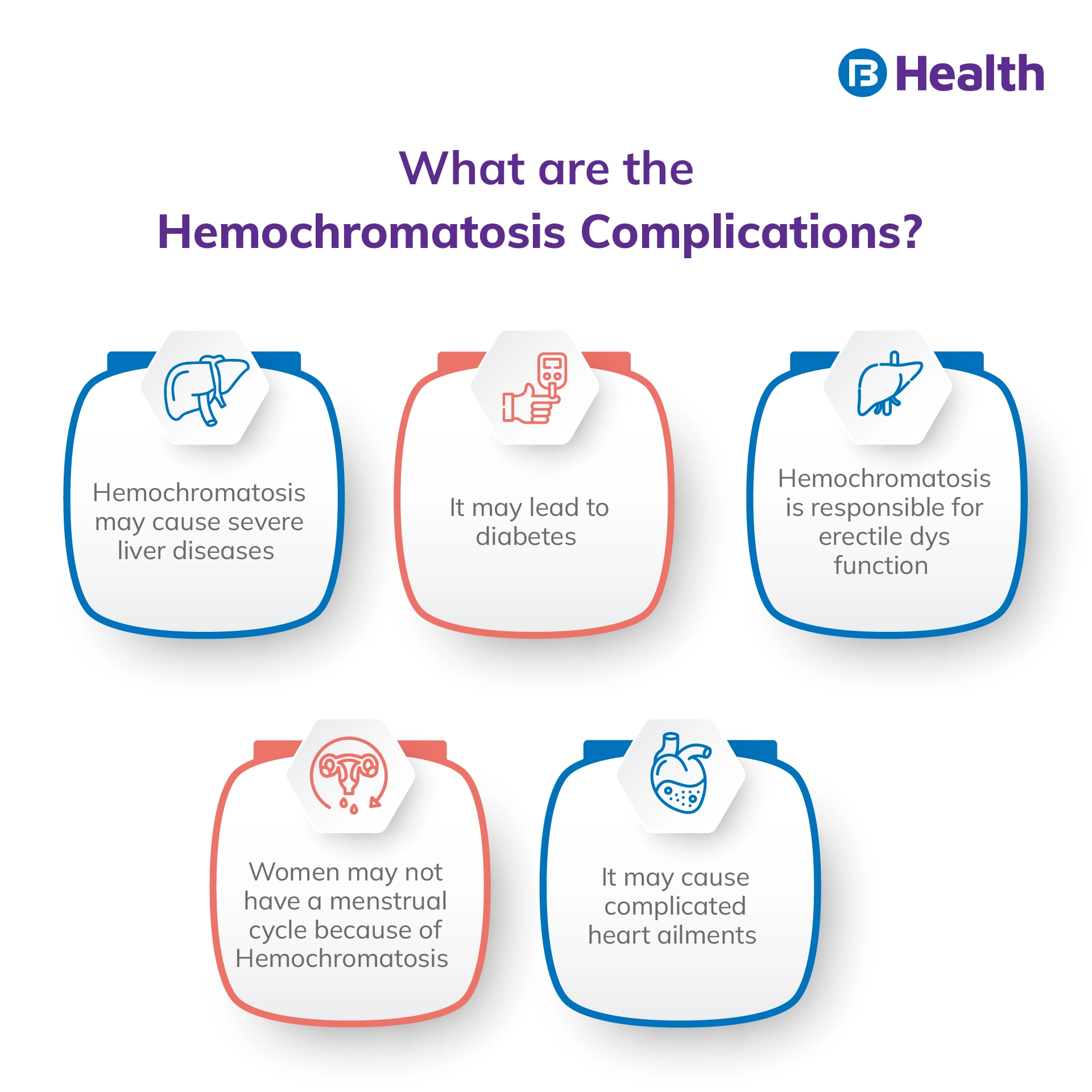 Hemochromatosis Treatment